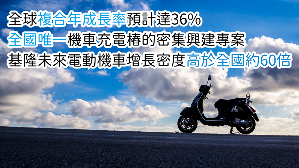 了解計畫 - eDisk依得科技